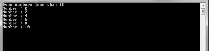 Tasks In C A Detailed Overview To Asynchronous Programming